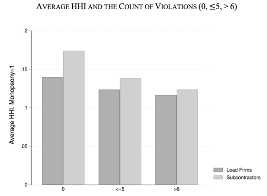 Measuring power - Peter D. Norlander, PhD